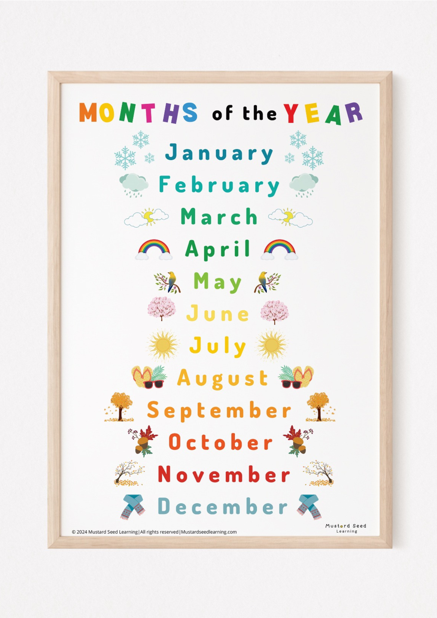Months of the Year Poster – Mustard Seed Learning
